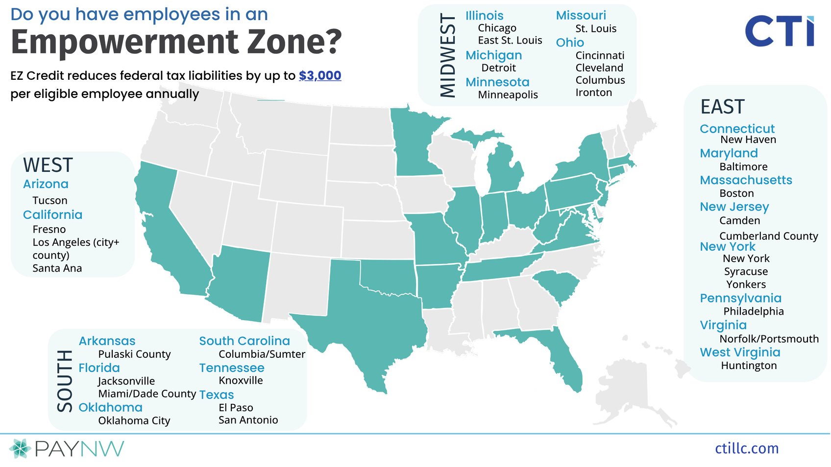 Unlocking Workforce Incentives: Benefits of WOTC and Empowerment Zones