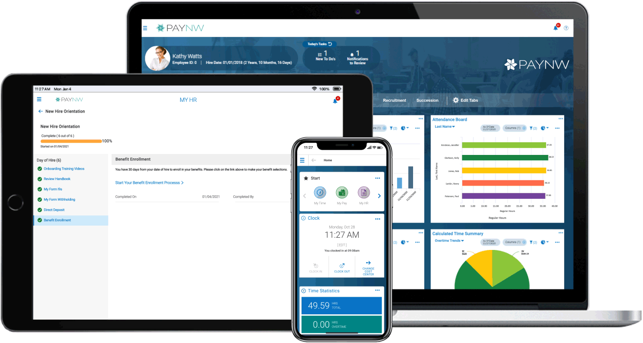 PayNW | Payroll Services, HCM Platform & HRIS Systems Provider