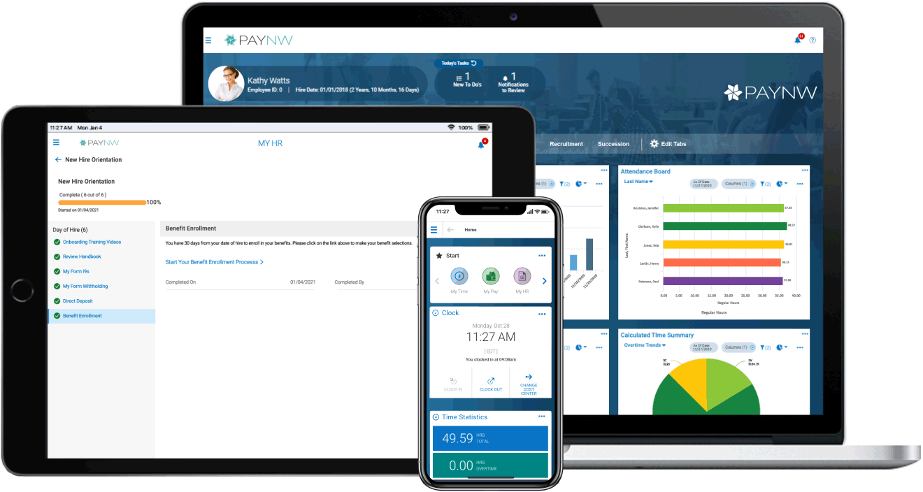 PayNW | Payroll Services, HCM Platform & HRIS Systems Provider
