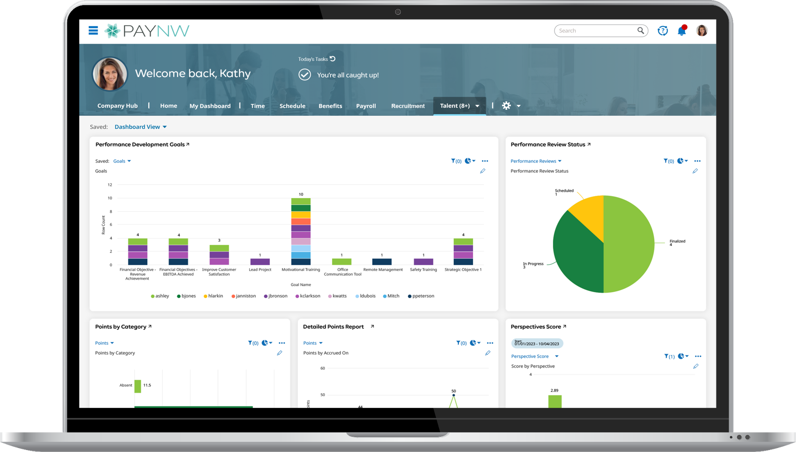 Performance Management Solution | Cloud-Based HCM Platform | PayNW