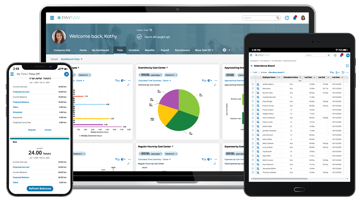Time and Labor Solution | Cloud-Based HCM Platform | PayNW